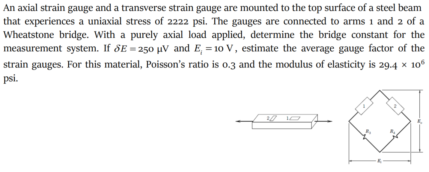 Solved An axial strain gauge and a transverse strain gauge | Chegg.com