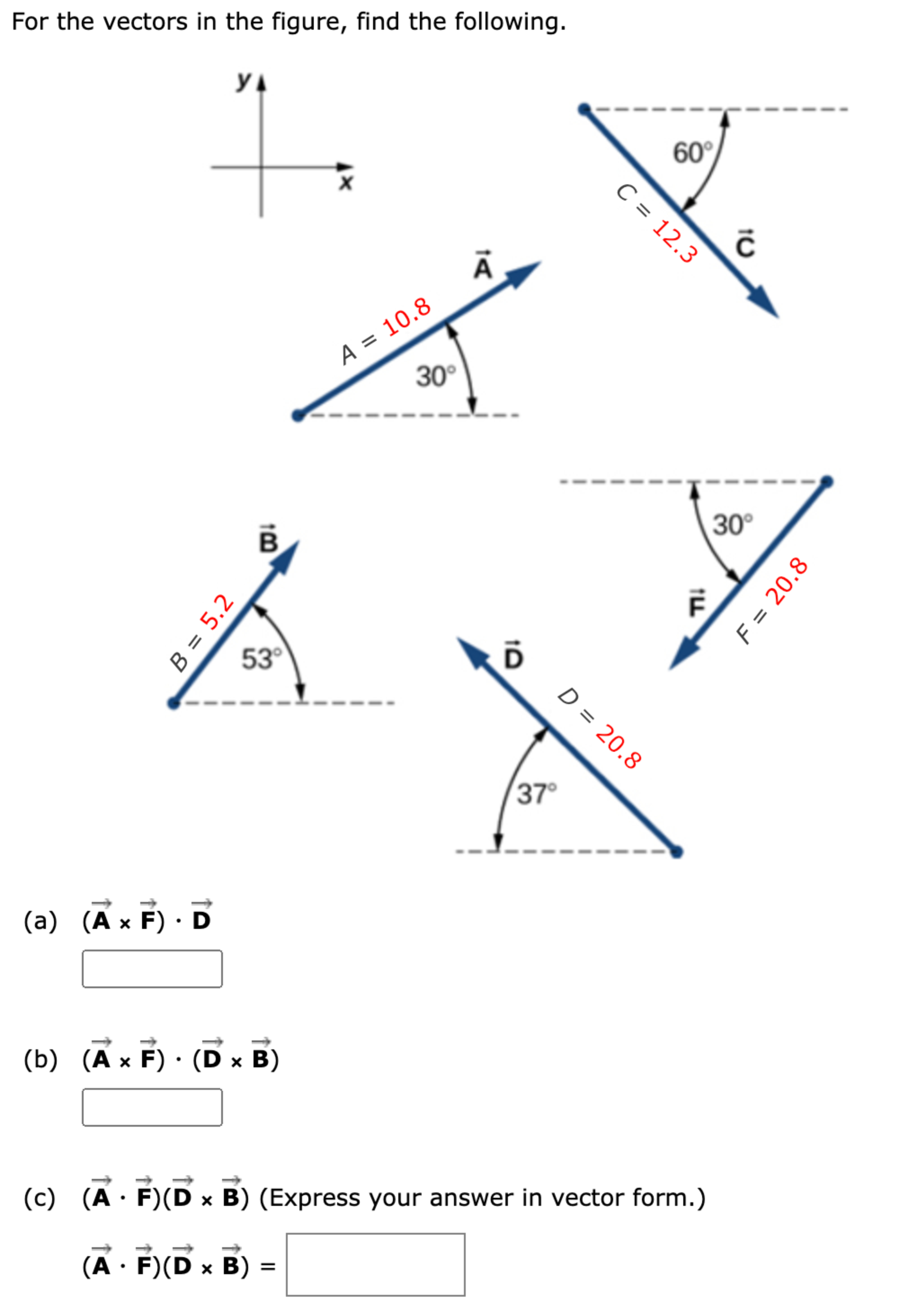 Solved For the vectors in the figure, find the | Chegg.com