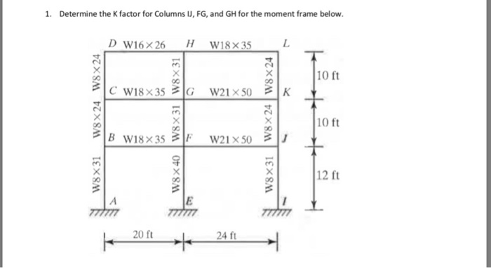 Solved Determine the K factor for Columns U, FG, and GH for | Chegg.com