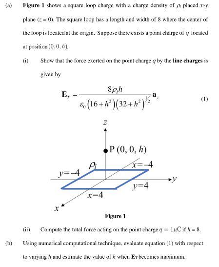 Solved (a) Figure 1 shows a square loop charge with a charge | Chegg.com