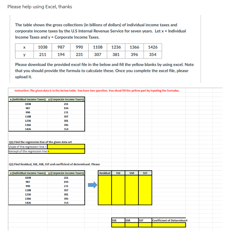 Please help using Excel, thanks The table shows the | Chegg.com