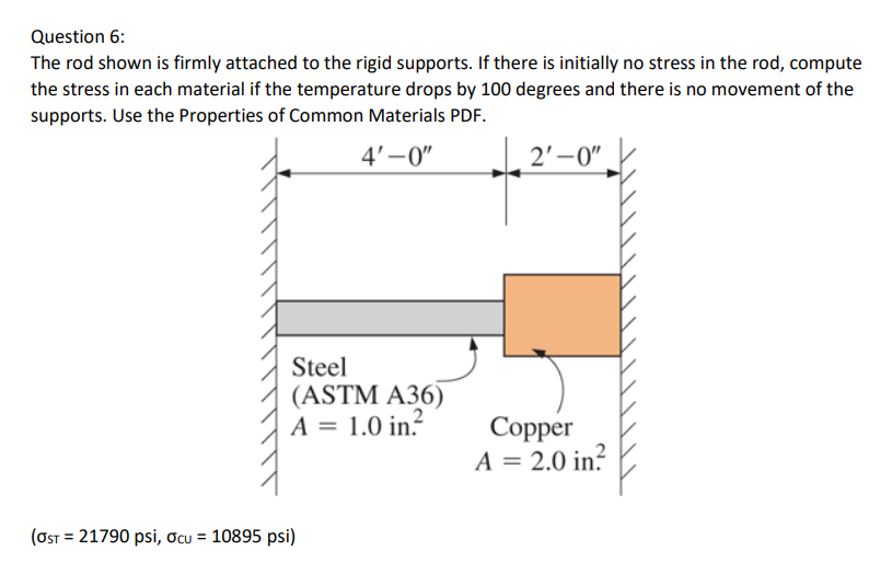 Solved Question 6: The rod shown is firmly attached to the | Chegg.com