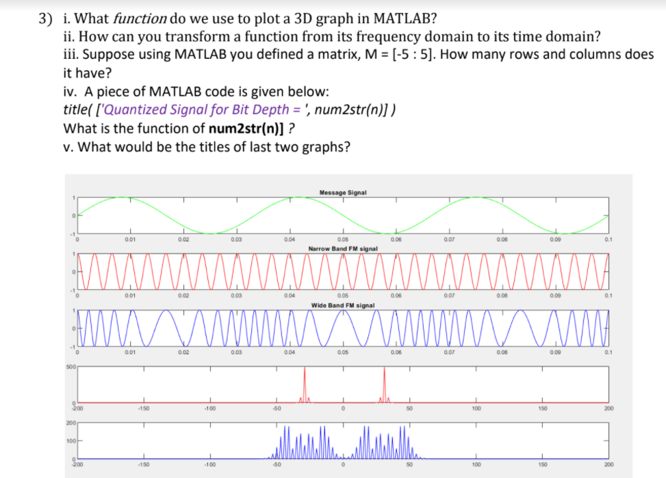 Solved 3) i. What function do we use to plot a 3D graph in | Chegg.com
