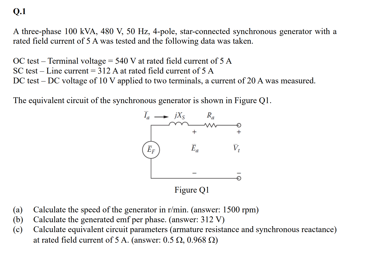 Solved Q.1A three-phase 100kVA,480V,50Hz, 4-pole, | Chegg.com