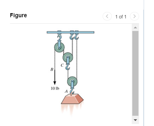 Solved 1 of 1The two boxcars A and B have a weight of | Chegg.com