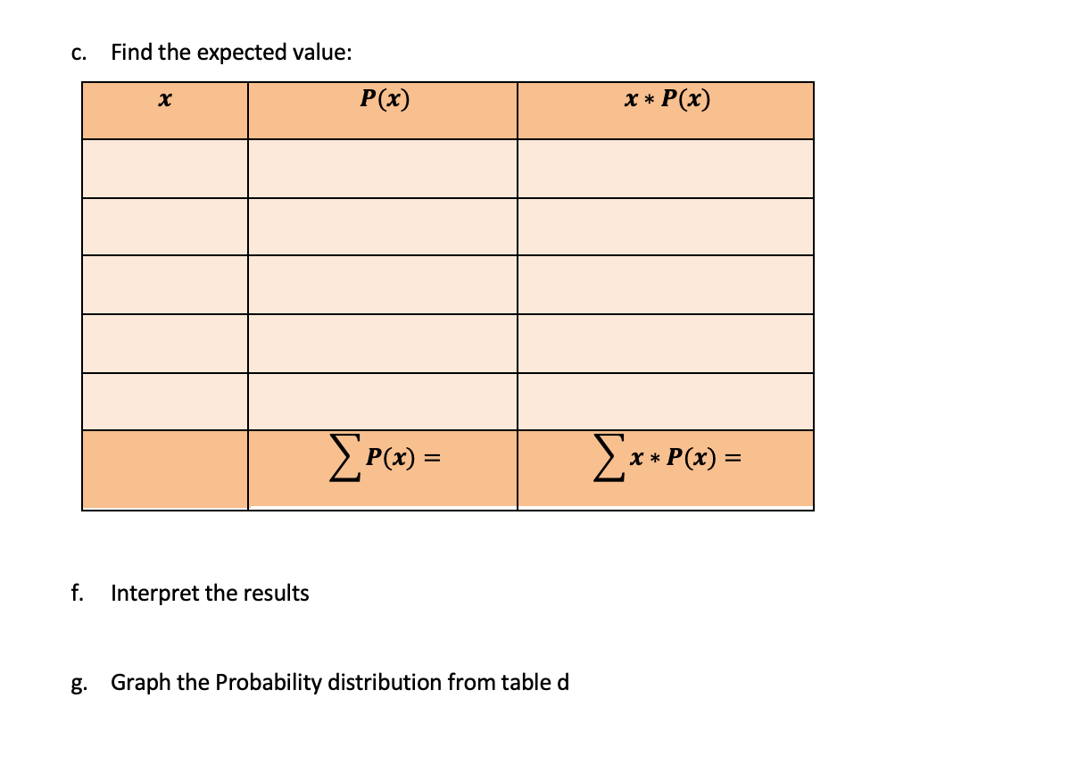 Solved Problem25 10 Points Find The Standard Deviation 2790