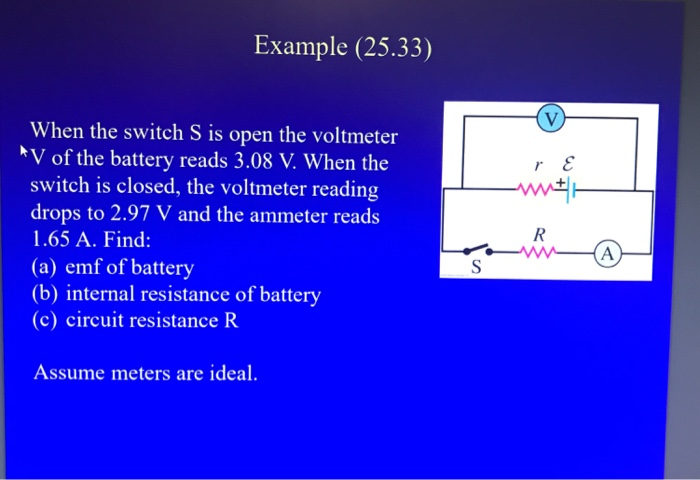 Solved Example (25.33) When the switch S is open the | Chegg.com