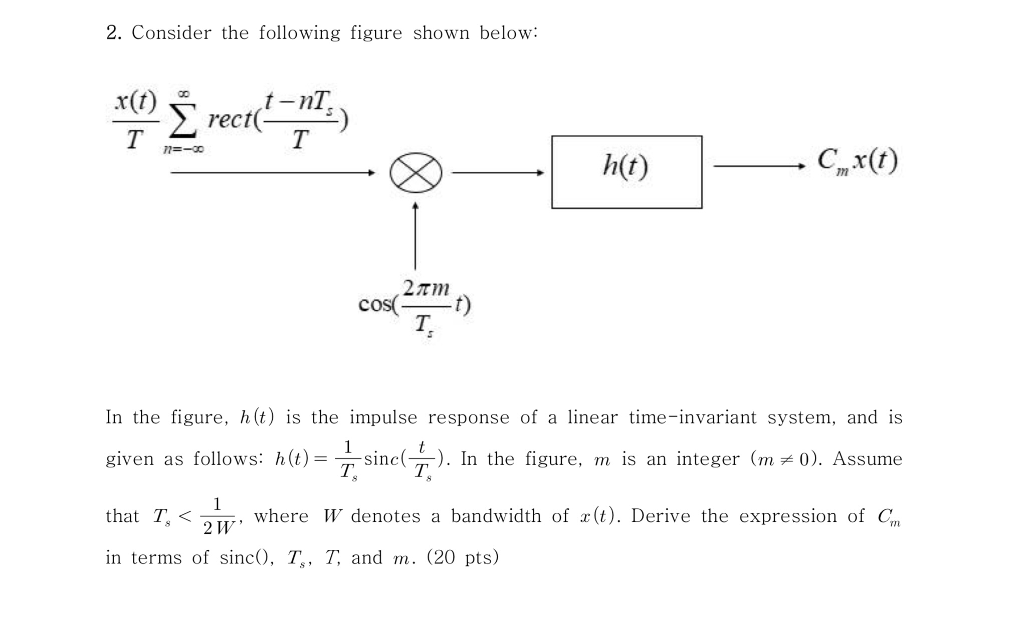 Solved 2 Consider The Following Figure Shown Below In