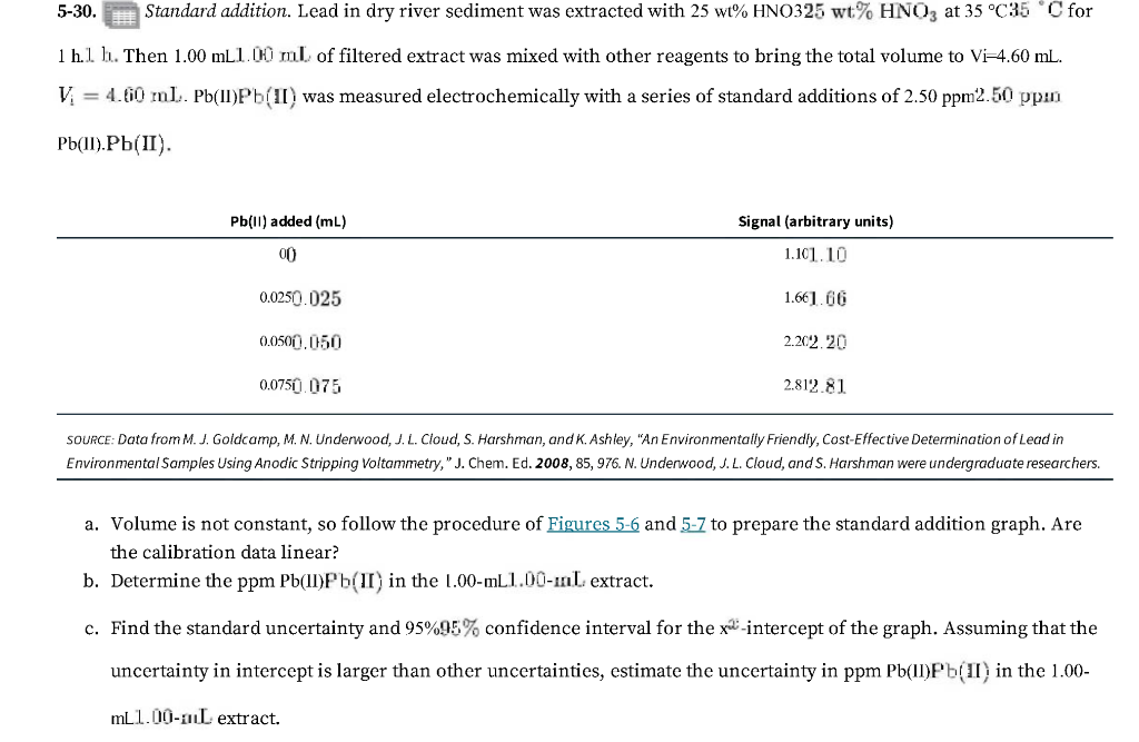 5-30. Standard addition. Lead in dry river sediment | Chegg.com