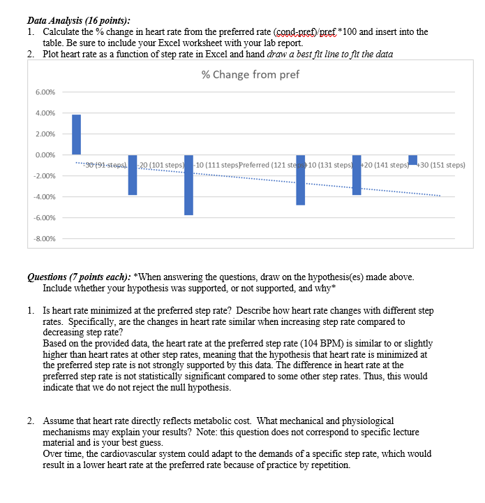 Solved Data Analysis (16 points): 1. Calculate the \% change | Chegg.com