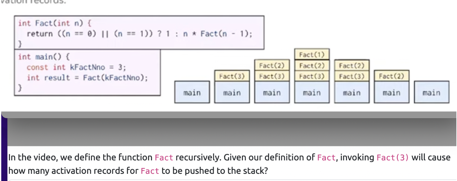 Solved In the video, we define the function Fact | Chegg.com