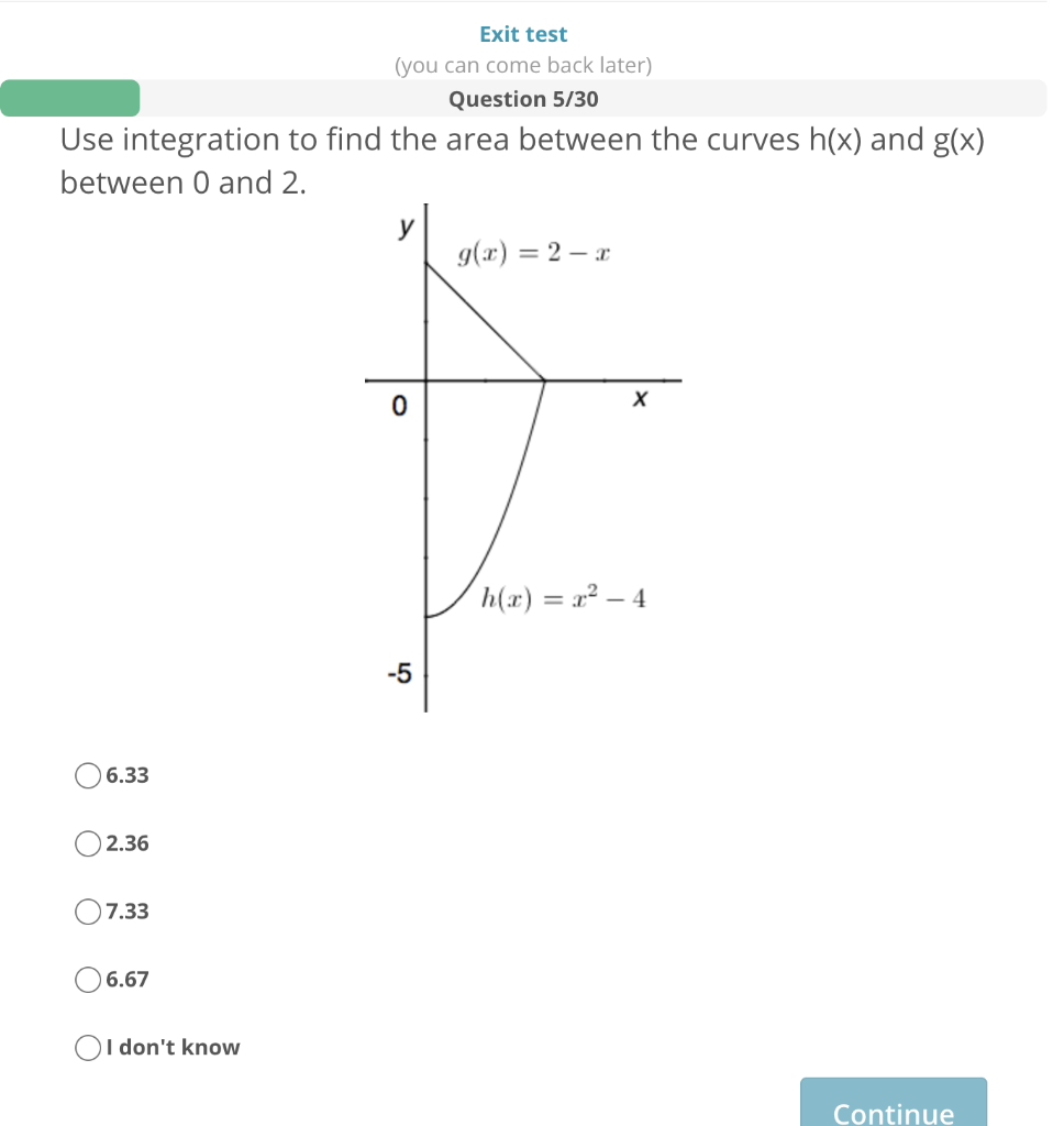 Solved Use integration to find the area between the curves | Chegg.com