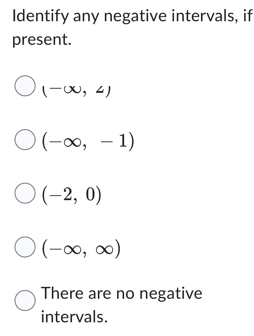 Solved Identify any negative intervals, if present. | Chegg.com