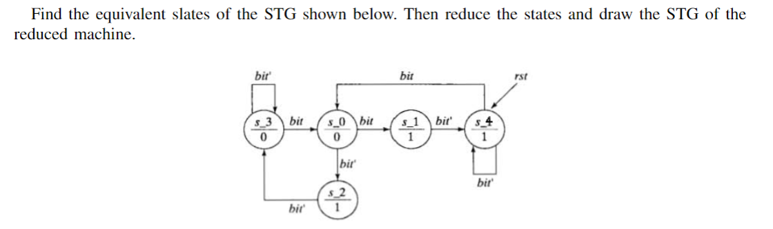 Solved Find the equivalent slates of the STG shown below. | Chegg.com