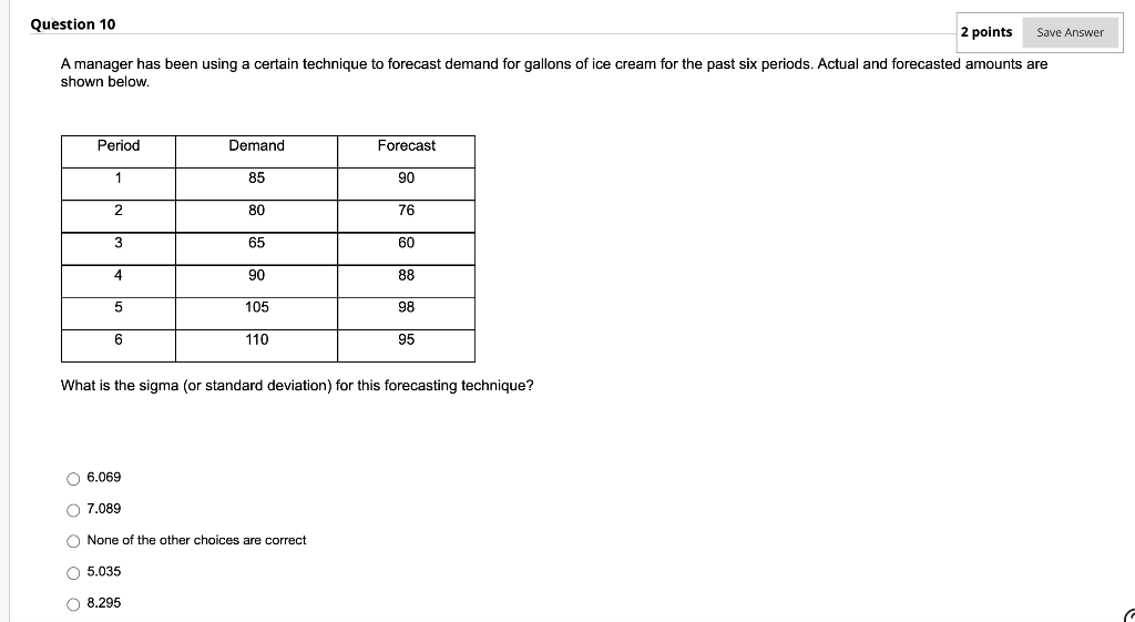 Solved Question 10 2 points Save Answer A manager has been | Chegg.com