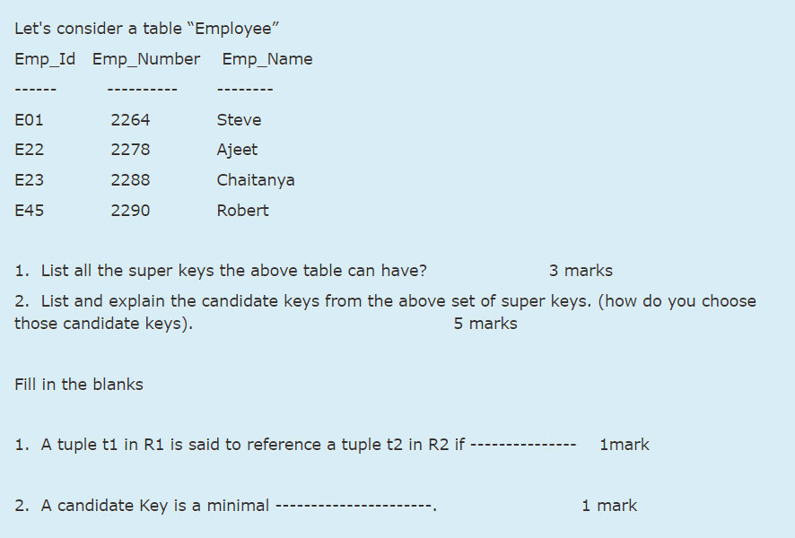 Solved Let's consider a table "Employee" Emp_Id Emp_Number | Chegg.com