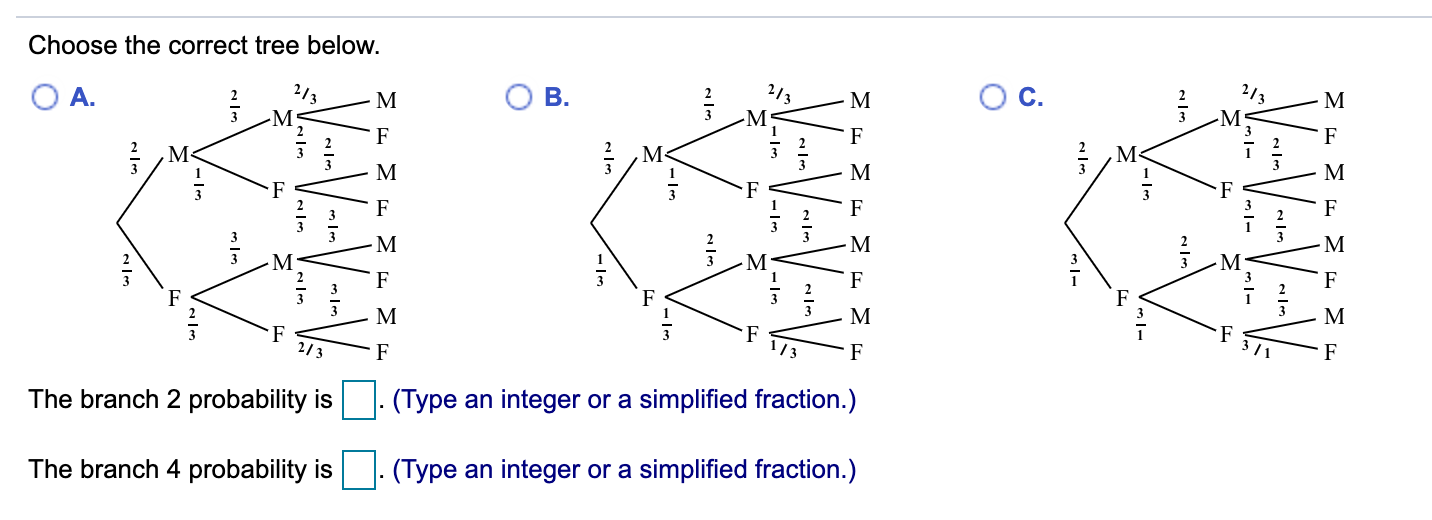 Solved A certain species of animal has a 2/3 probability of | Chegg.com