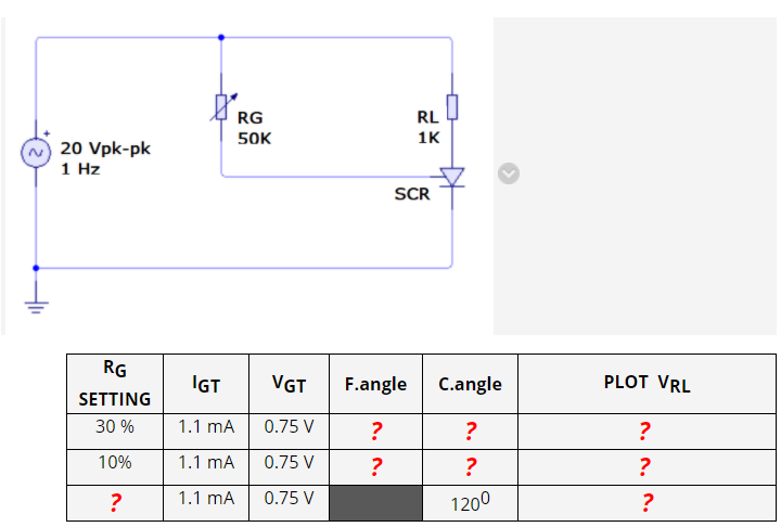 Solved RG 50K RL 1K 20 Vpk-pk 1 Hz SCR IGT VGT F.angle | Chegg.com