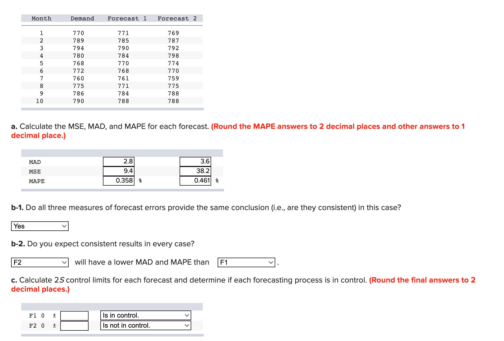 Solved a. Calculate the MSE, MAD, and MAPE for each | Chegg.com