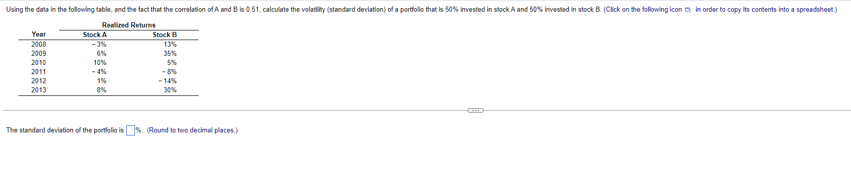 Solved Using the data in the following table, and the fact | Chegg.com