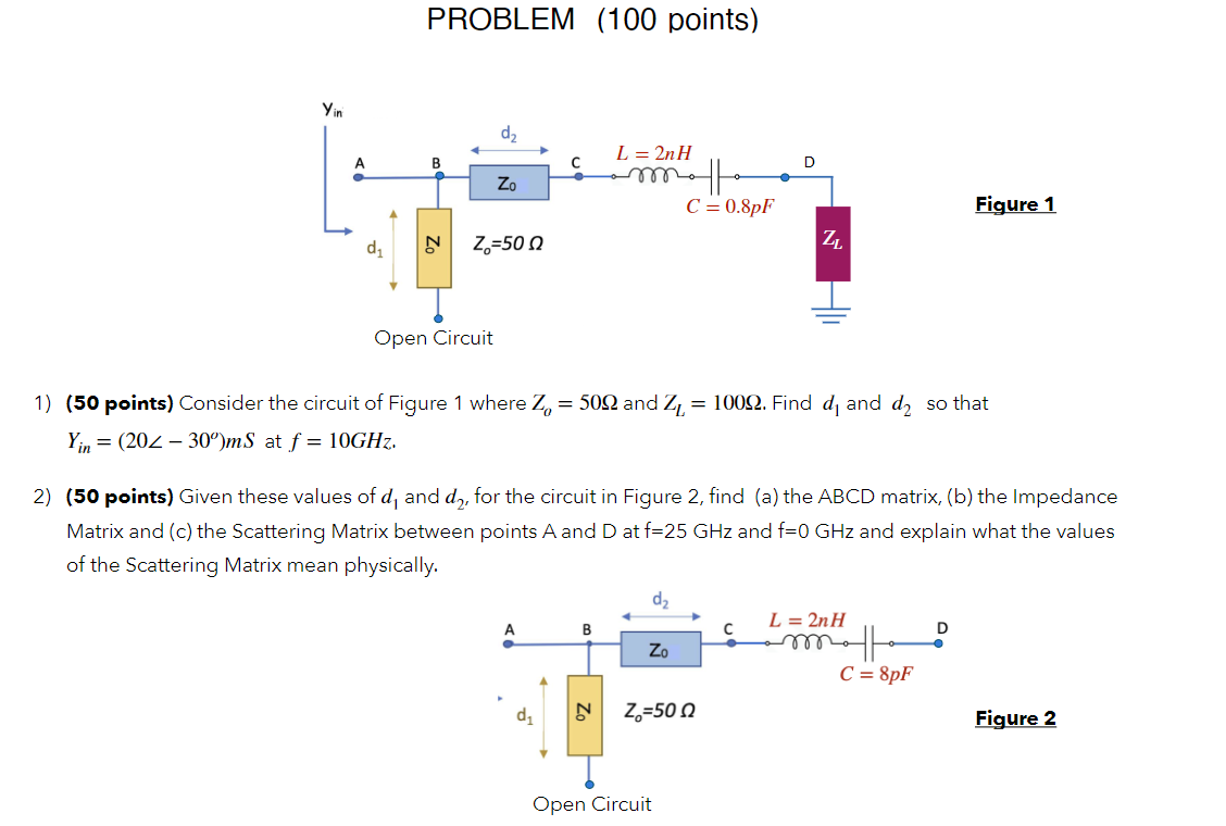 Solved PROBLEM (100 ﻿points)Figure 1(50 ﻿points) ﻿Consider | Chegg.com