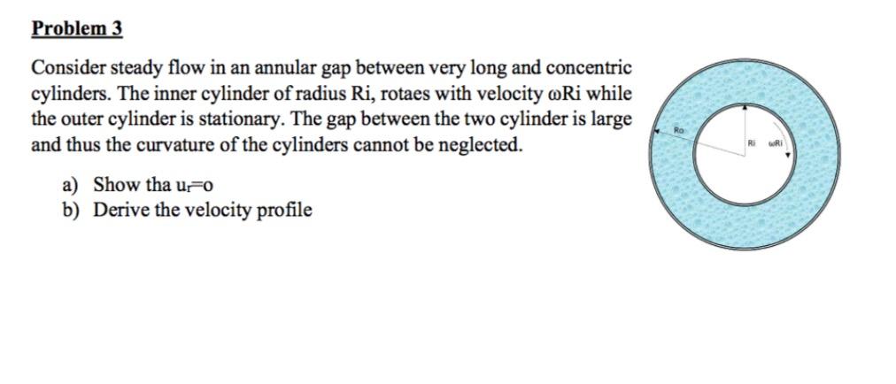 Solved Problem 3 Consider steady flow in an annular gap | Chegg.com