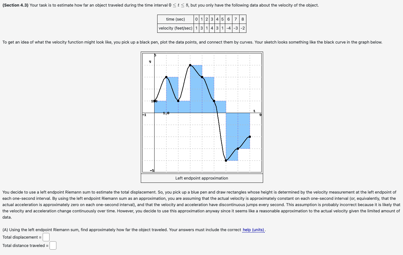 Solved Using the left endpoint Riemann sum, find | Chegg.com