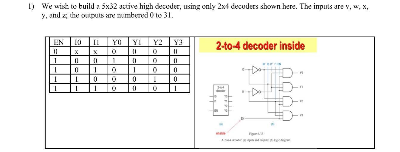 Solved I NEED HELP WITH THIS QUESTION, THANK YOU. We wish to | Chegg.com