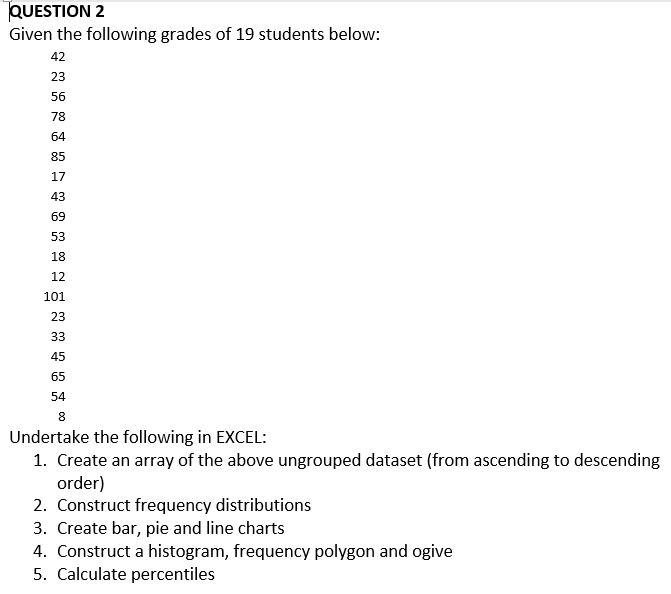 Solved QUESTION 2 Given the following grades of 19 students | Chegg.com