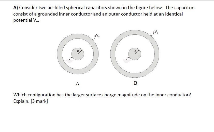 Solved A) Consider two air-filled spherical capacitors shown | Chegg.com