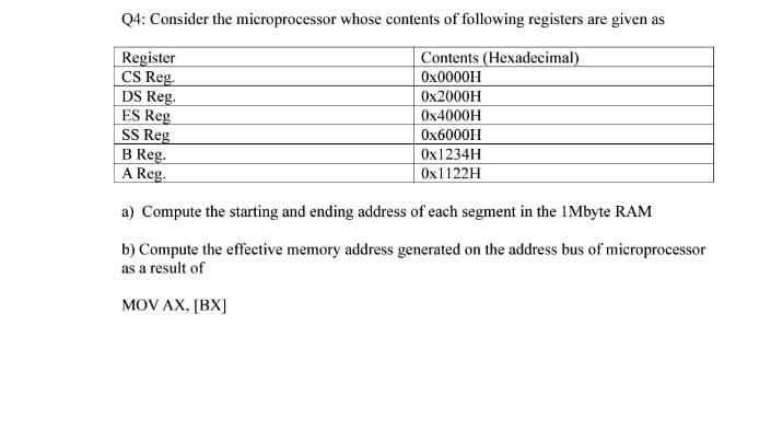 Solved Q4: Consider the microprocessor whose contents of | Chegg.com