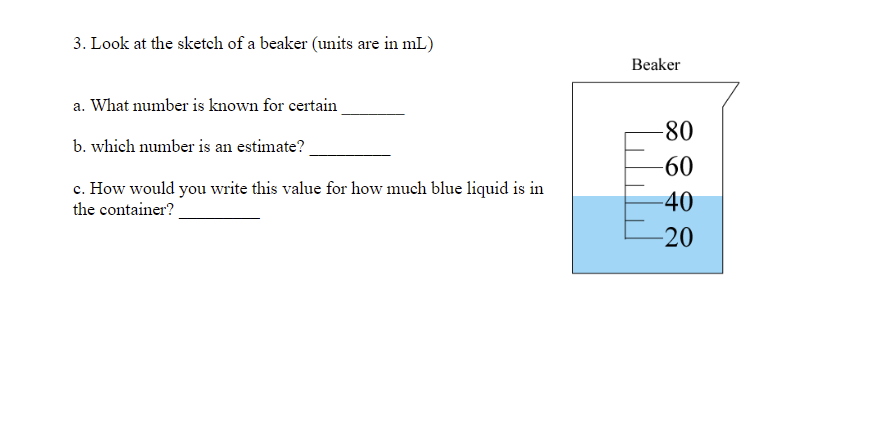 Solved 3. Look at the sketch of a beaker (units are in mL ) | Chegg.com
