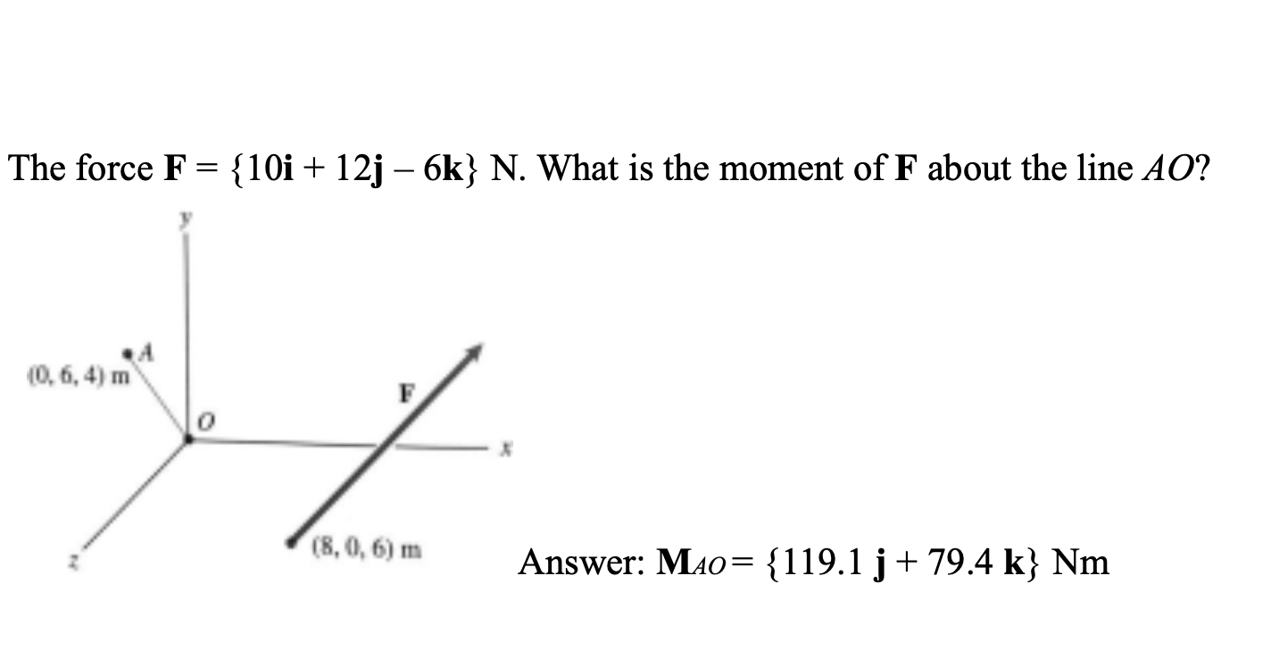 Solved The force F={10i+12j−6k}N. What is the moment of F | Chegg.com