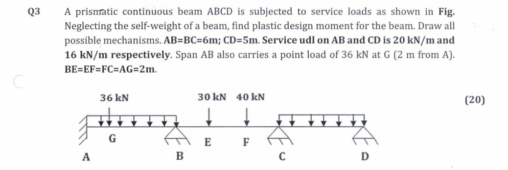 Solved A prismatic continuous beam ABCD is subjected to | Chegg.com