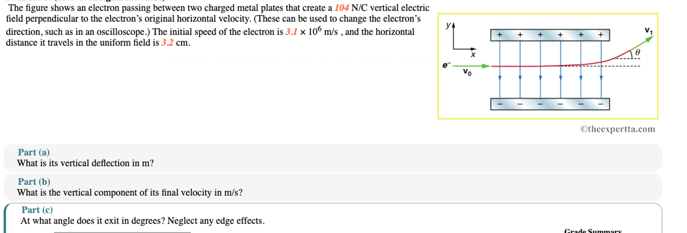 Solved Please do ALL parts! The figure shows an electron | Chegg.com
