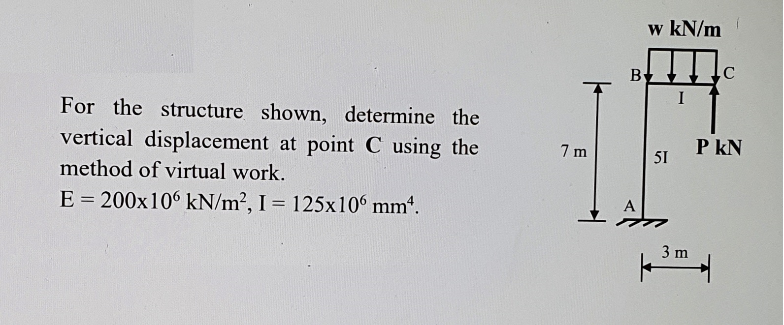 Solved w kN/m B C I For the structure shown, determine the | Chegg.com
