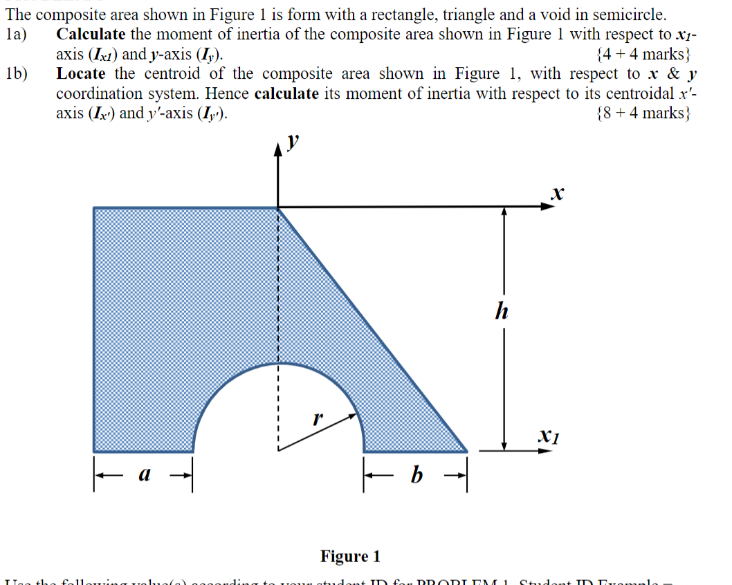 Solved The composite area shown in Figure 1 is form with a | Chegg.com