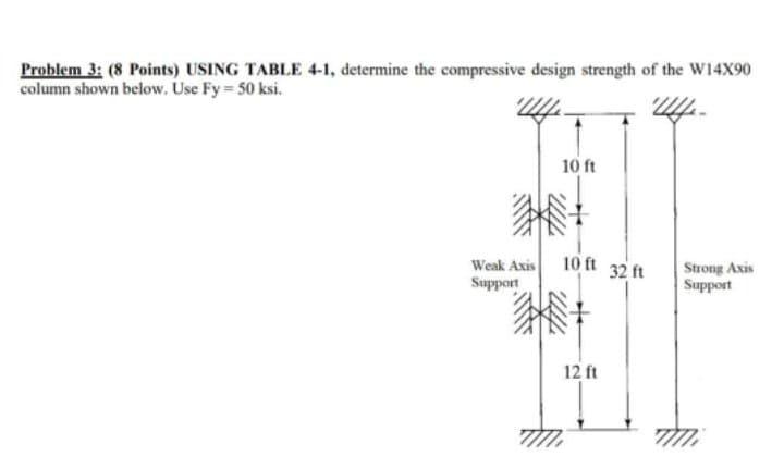 Solved Problem 3: (8 Points) USING TABLE 4-1, determine the | Chegg.com