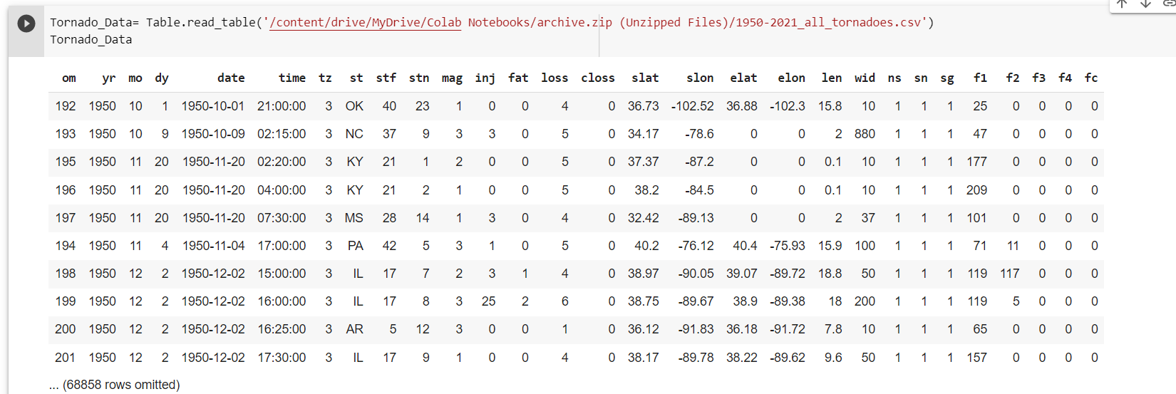 Solved Is there a specific code that could help figure out | Chegg.com