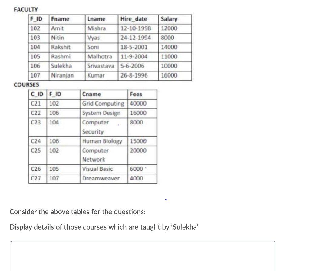 Solved For ALL Questions submit the SQL Query to perform | Chegg.com