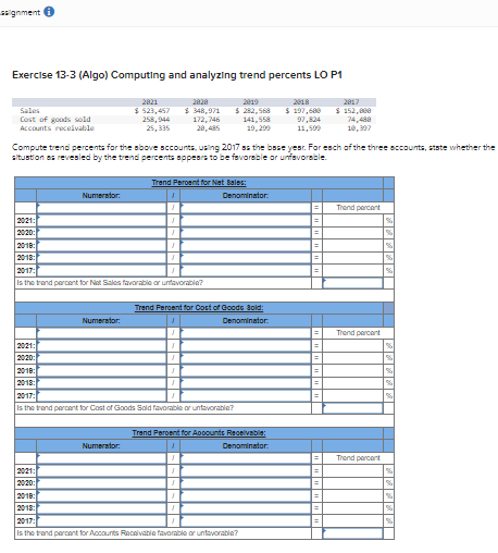 Solved Exercise 13⋅3 (Algo) Computing and analyzing trend | Chegg.com