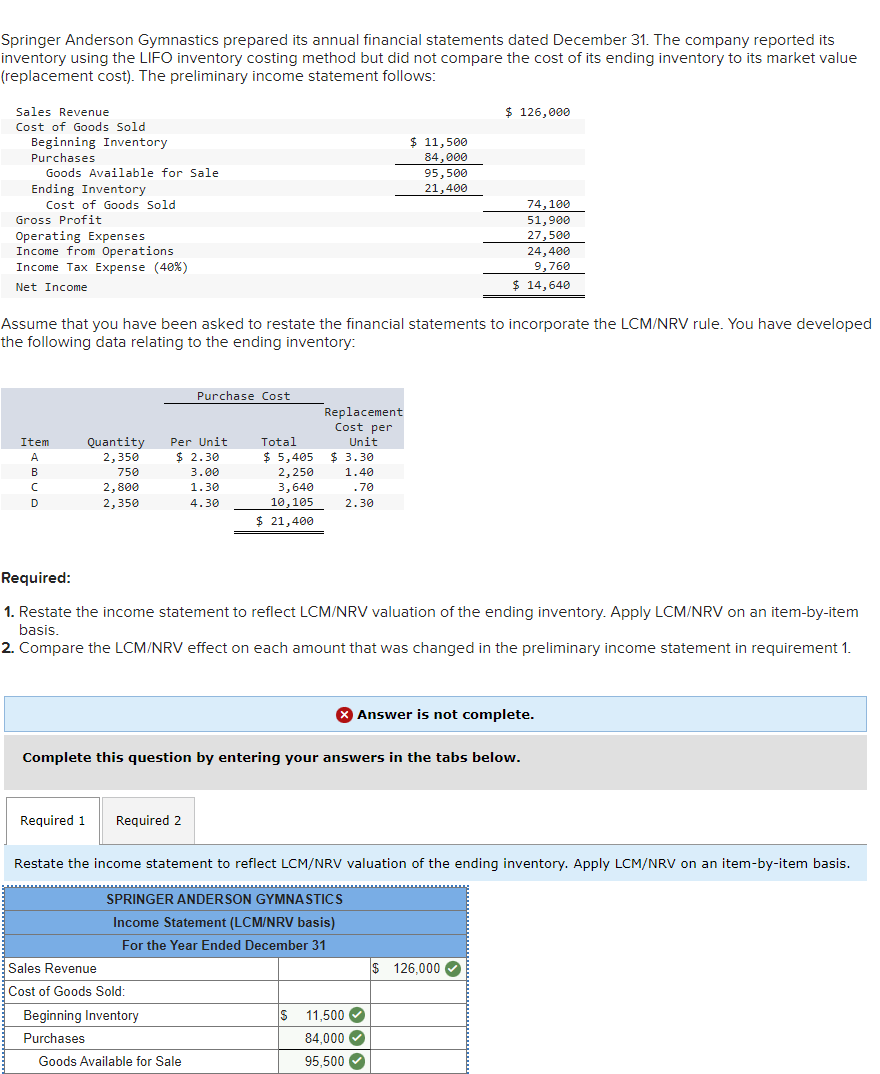 Solved Springer Anderson Gymnastics prepared its annual | Chegg.com