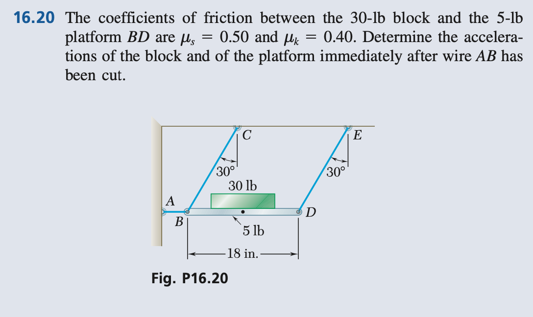 Solved 16.20 The coefficients of friction between the 30-lb | Chegg.com