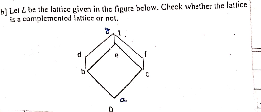 Solved b] ﻿Let L ﻿be the latice given in the figure below. | Chegg.com