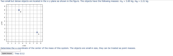 Solved Two small but dense objects are located in the x-y | Chegg.com