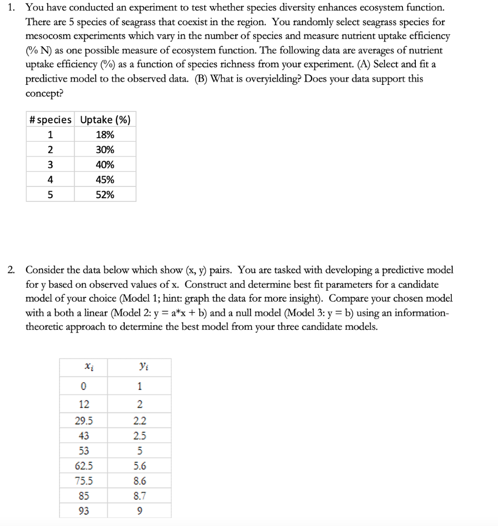 Solved Please help in my ecology course. I'm confused where | Chegg.com