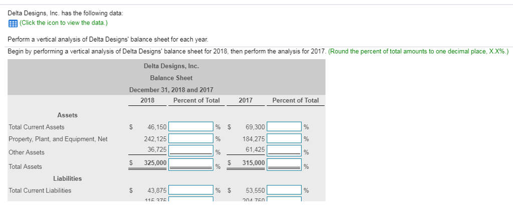 Solved Delta Designs, Inc. has the following data EEB (Click | Chegg.com