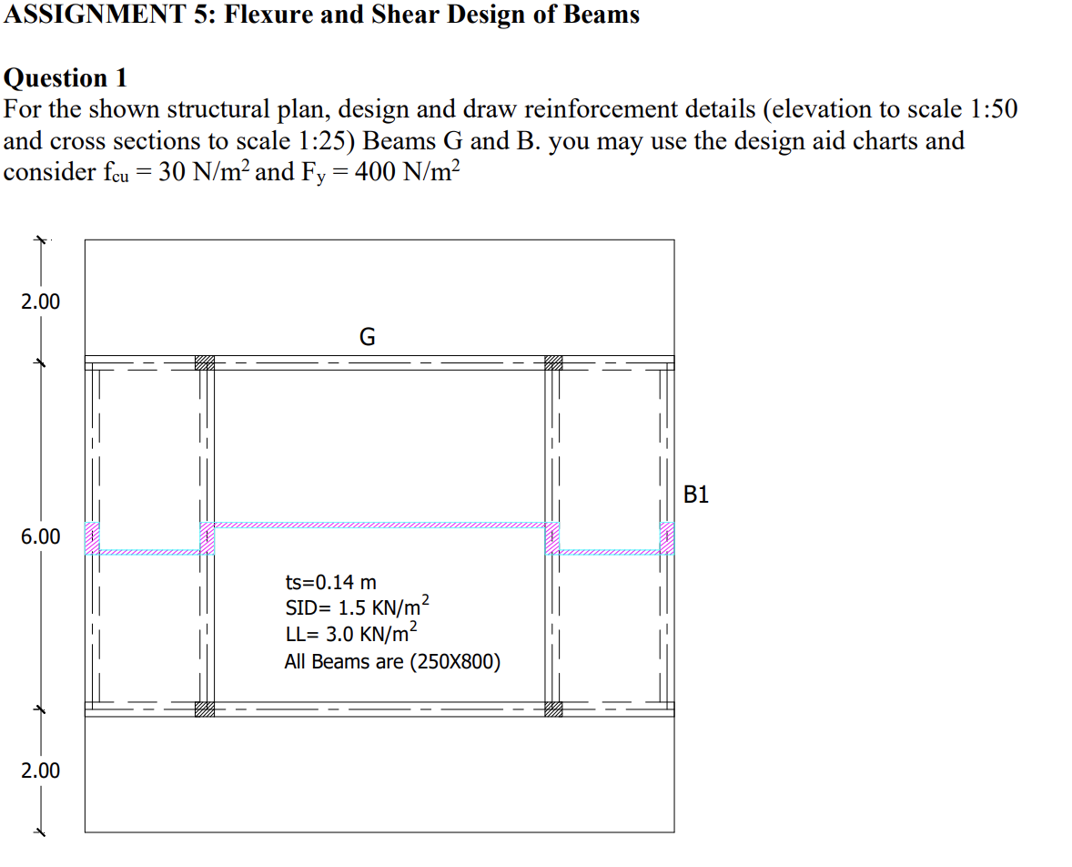 Solved ASSIGNMENT 5: Flexure and Shear Design of | Chegg.com