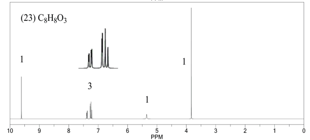 Solved Solve the NMR problem, deduce the structure and | Chegg.com