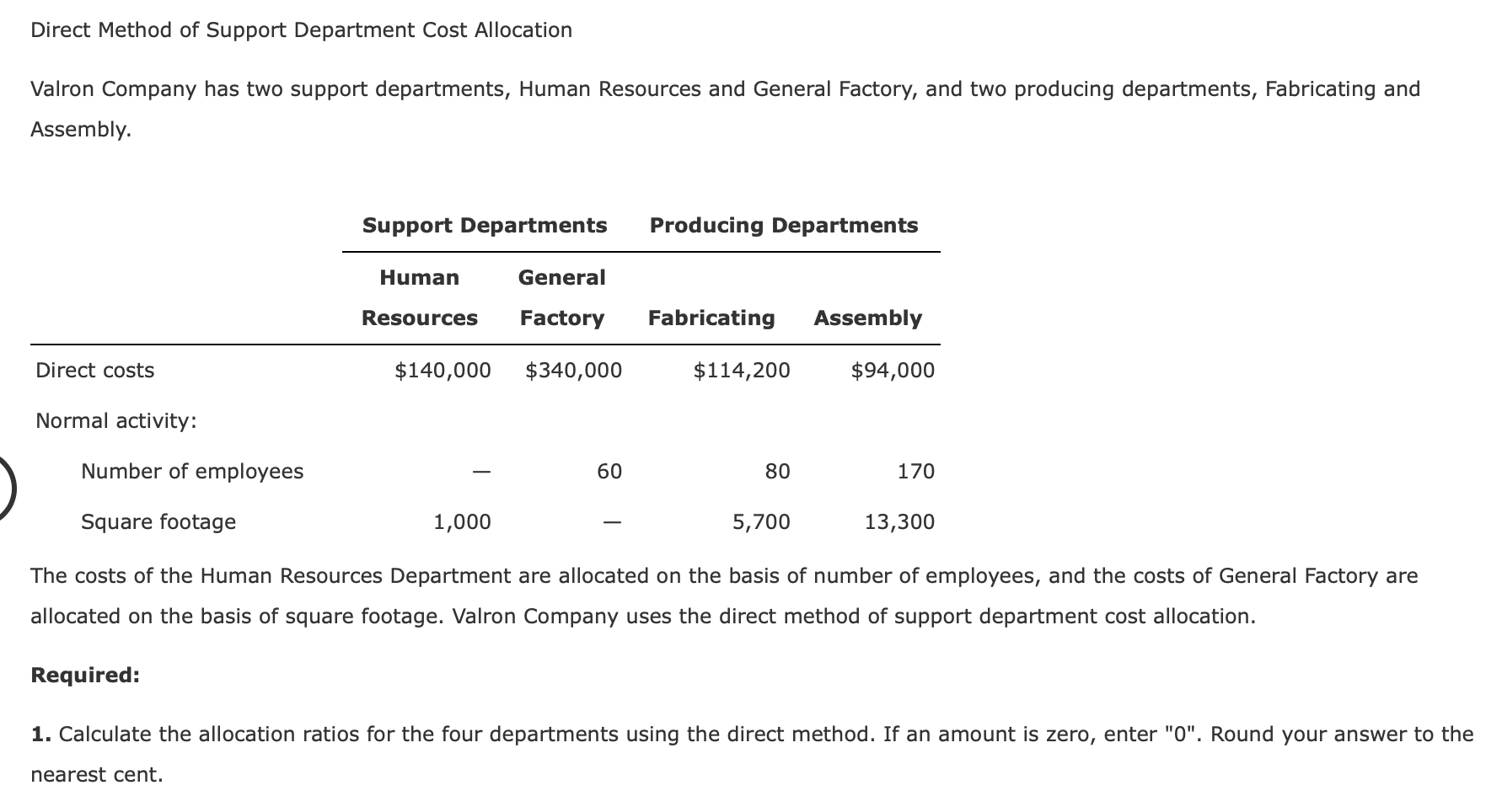 Solved Direct Method of Support Department Cost Allocation | Chegg.com